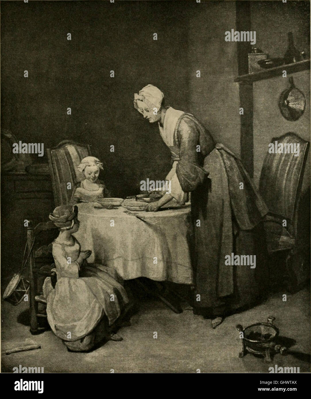 'Chardin' (1905) presents a detailed study of the works and techniques ...