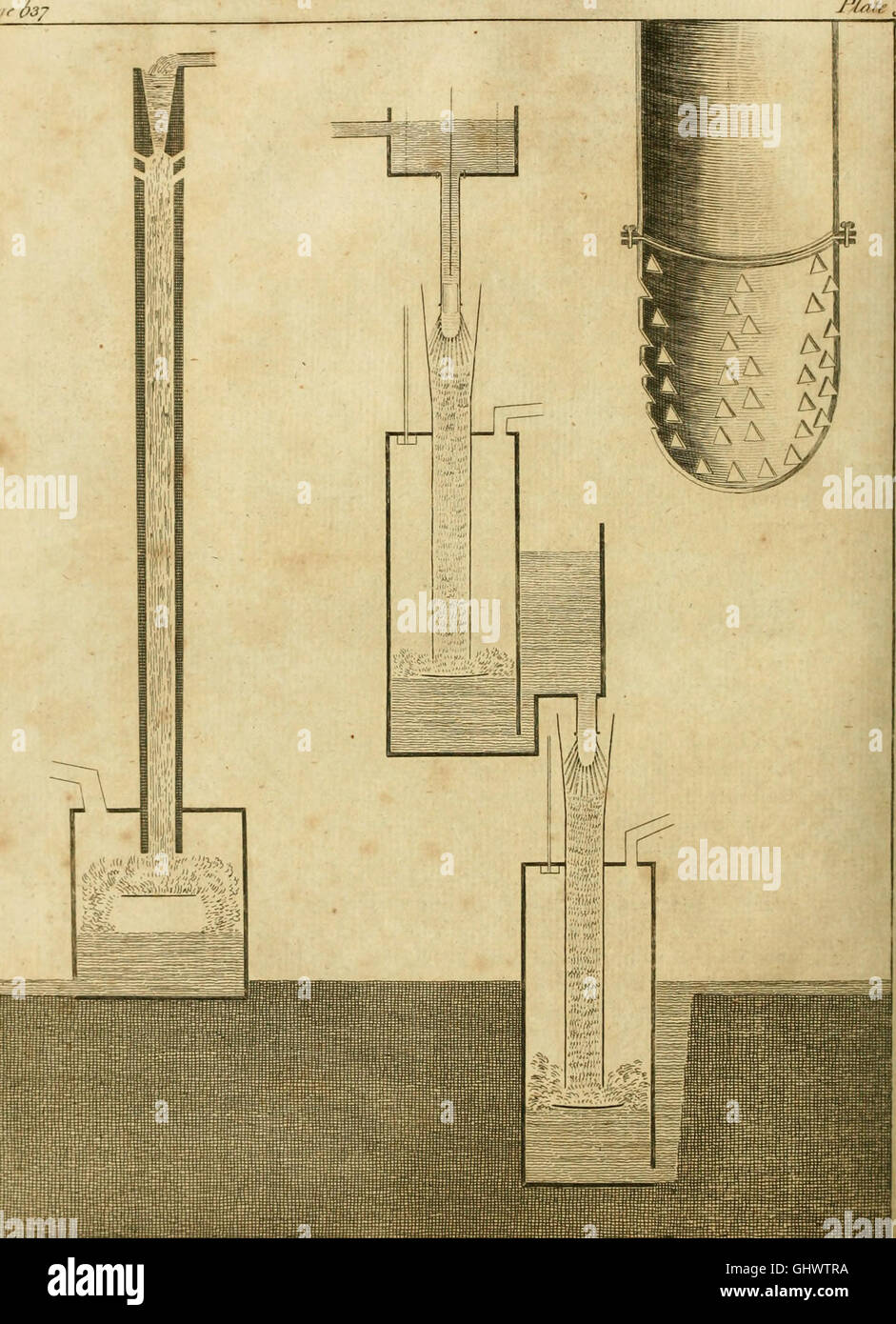 Commercium hi-res stock photography and images - Alamy