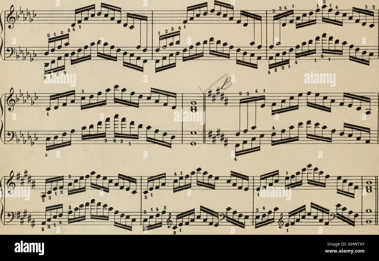 This comprehensive piano technique guide covers flexibility, scale ...