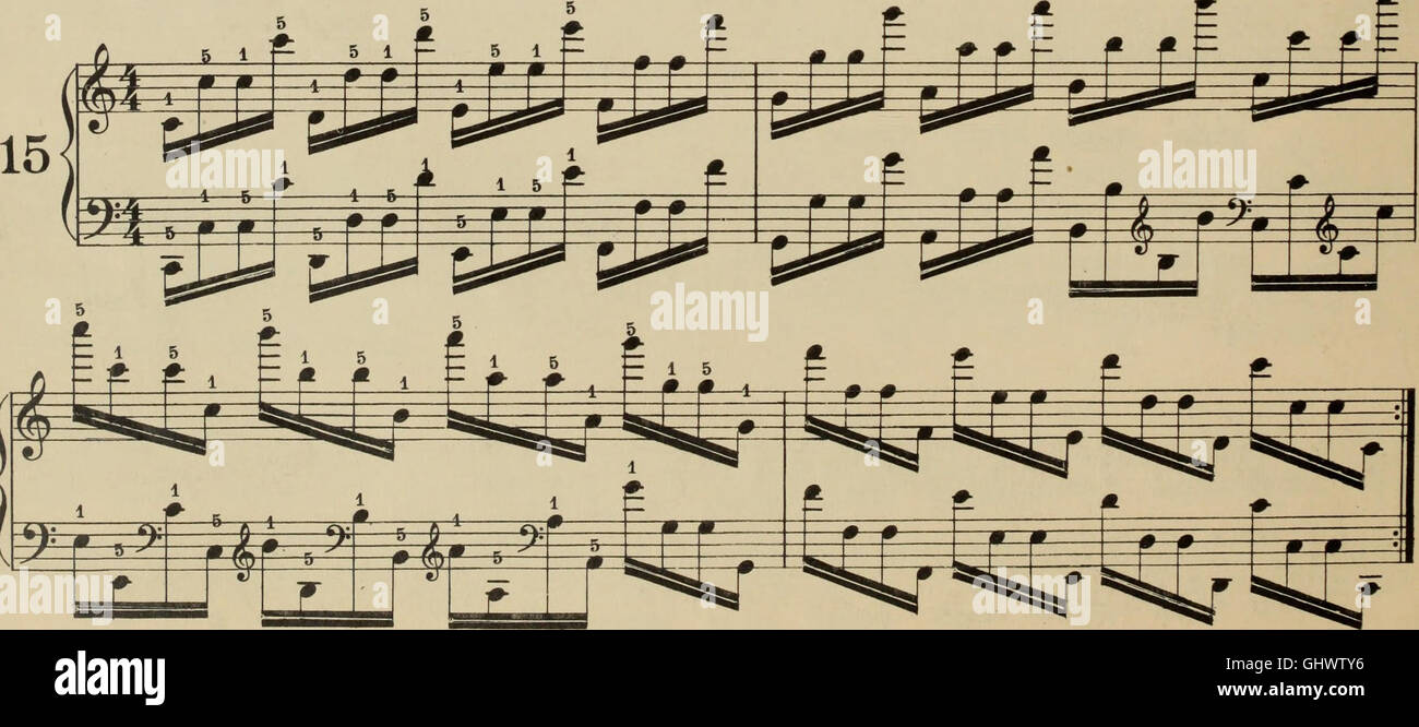 A comprehensive pianoforte technique guide covering skills such as ...