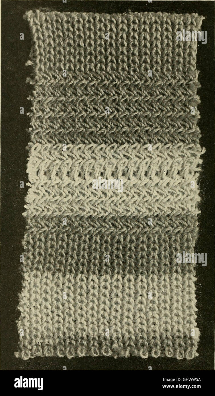 This 1911 reference book covers various aspects of textile work ...