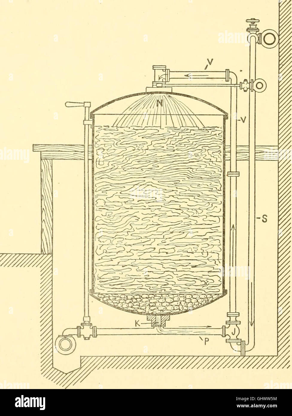 The 1907 'Cyclopedia of Textile Work' offers an extensive reference on ...
