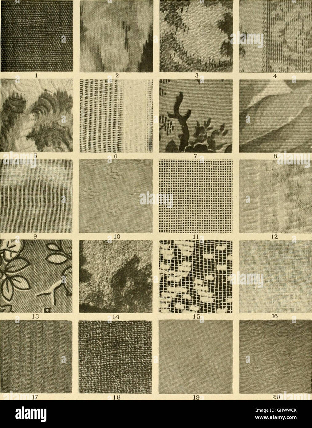 Decorative textiles; an illustrated book on coverings for furniture ...