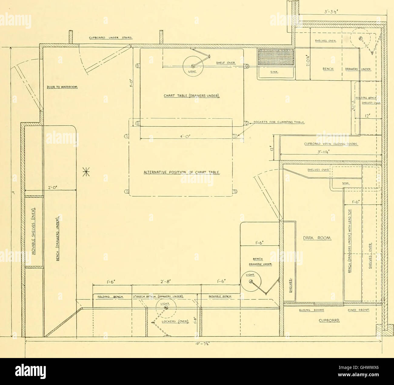 'Discovery Reports' (1929) compiles scientific reports and findings ...
