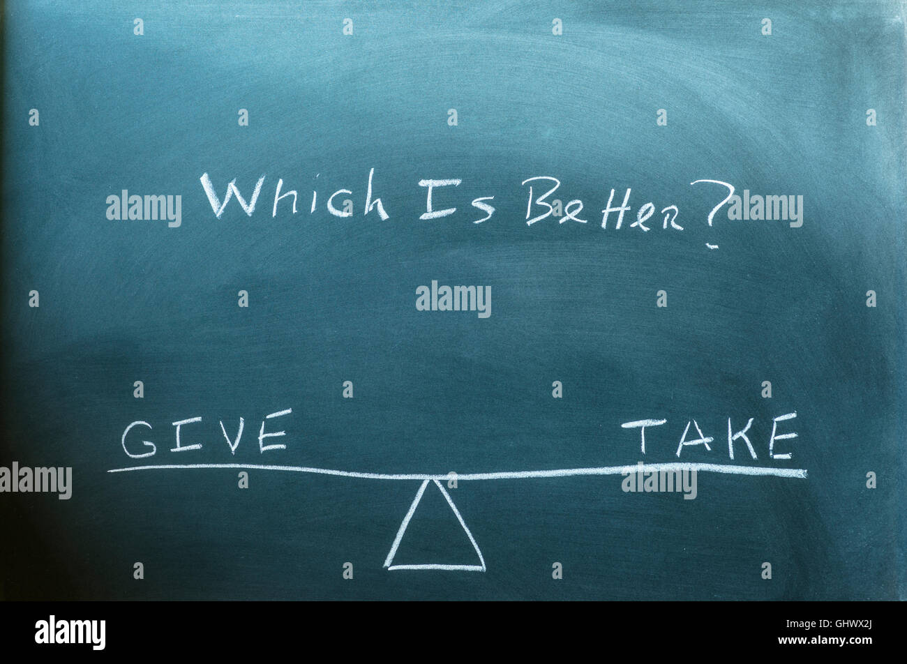 the words give and take on a scale in equilibrium written on a ...