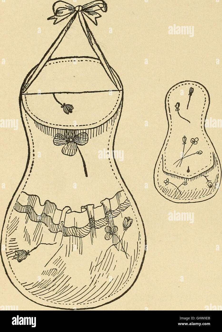 This 1905 guide offers instructions on various forms of fancy work ...