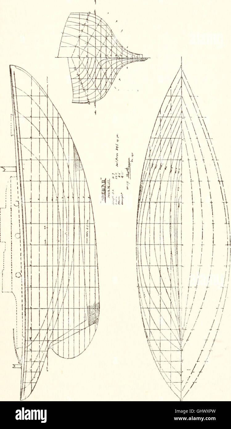 *Fore and Aft Craft and Their Story* (1922) traces the history and ...