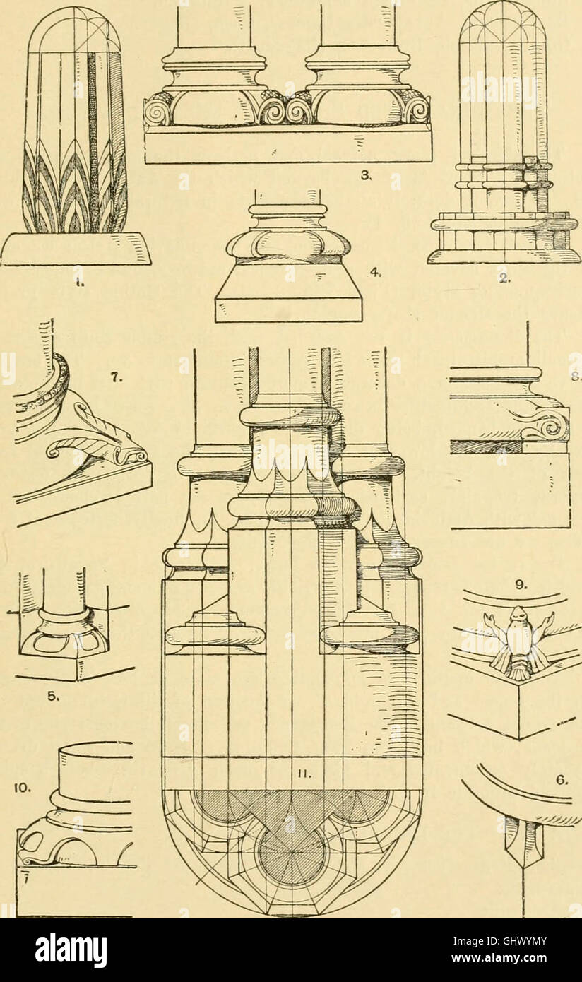 This 1900 handbook offers a comprehensive guide to industrial and ...