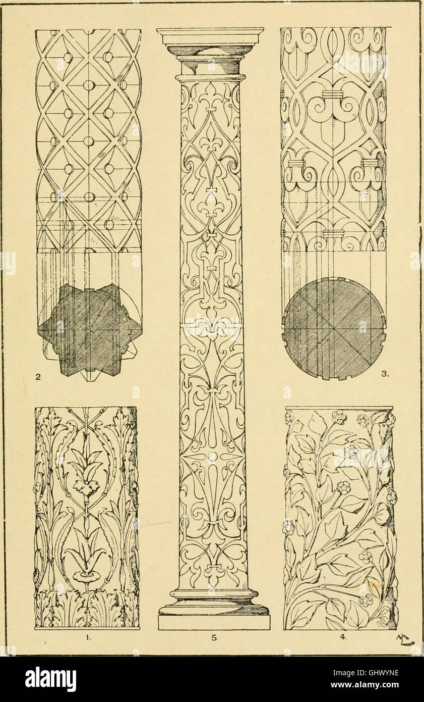 A comprehensive guide to ornamentation in art, architecture, and ...