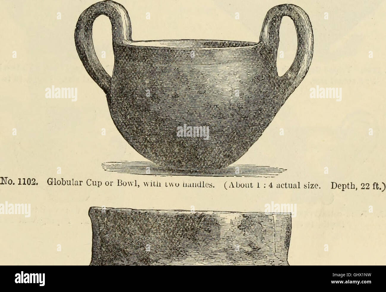 This work details the archaeological findings and discoveries made at ...