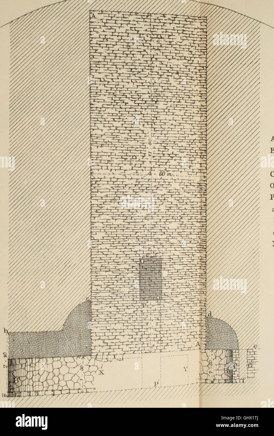 'Ilios; The City and Country of the Trojans' details the archaeological ...