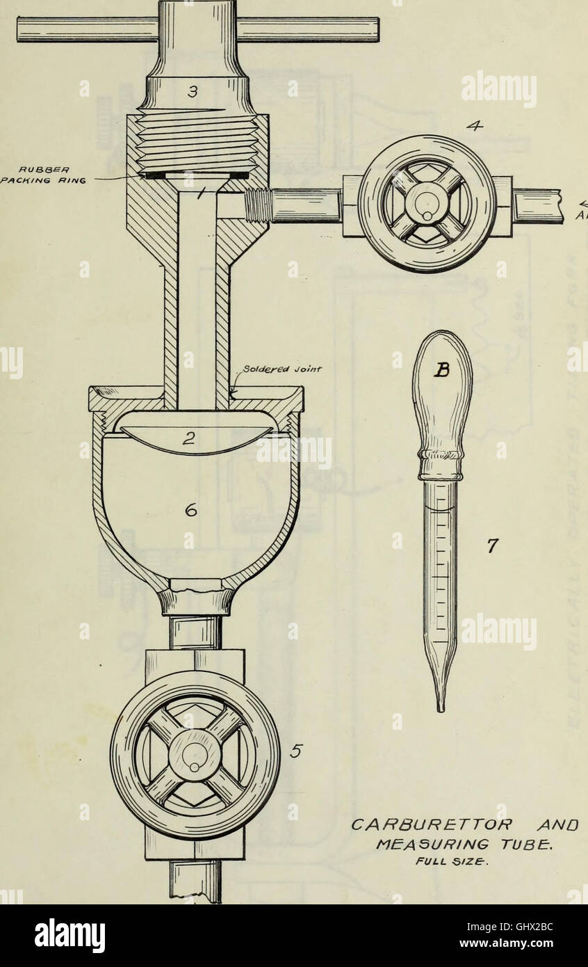 Explosive gas mixtures hi-res stock photography and images - Alamy