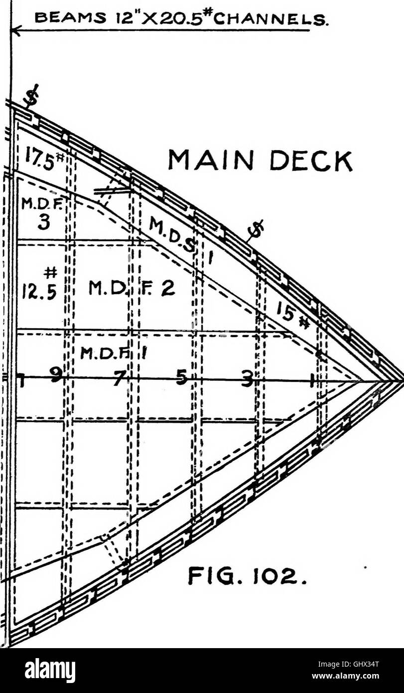 The 'Lake Ship Yard Methods of Steel Ship Construction' (1907) outlines ...