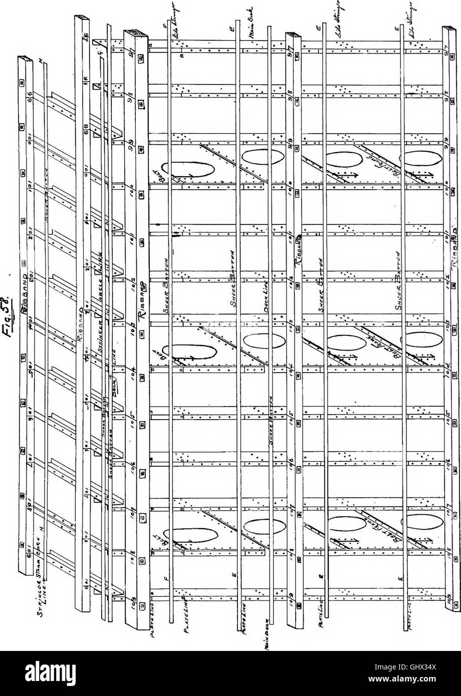 This 1907 publication details the methods used in steel ship ...
