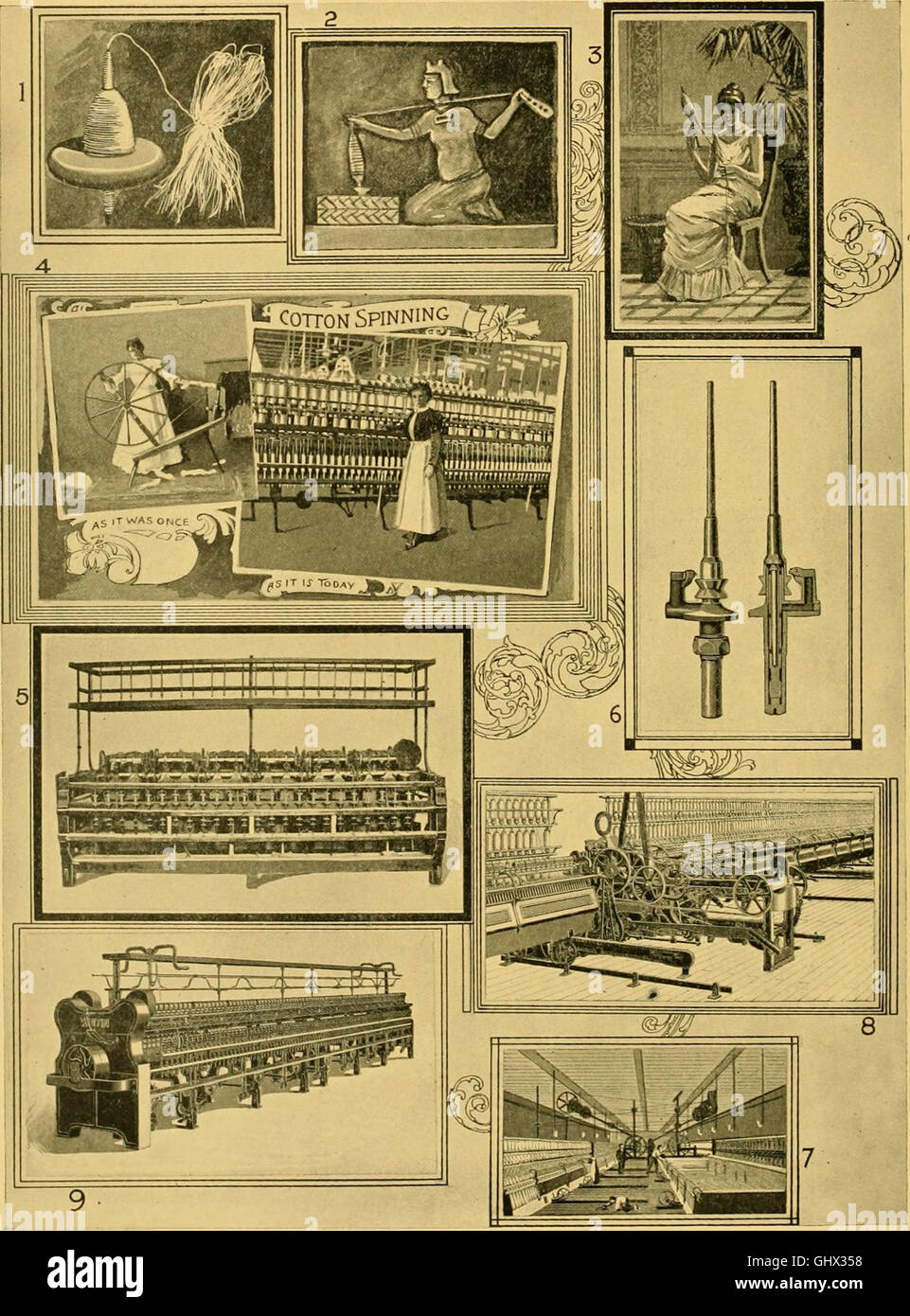 This book provides a historical overview of the U.S. textile industry ...