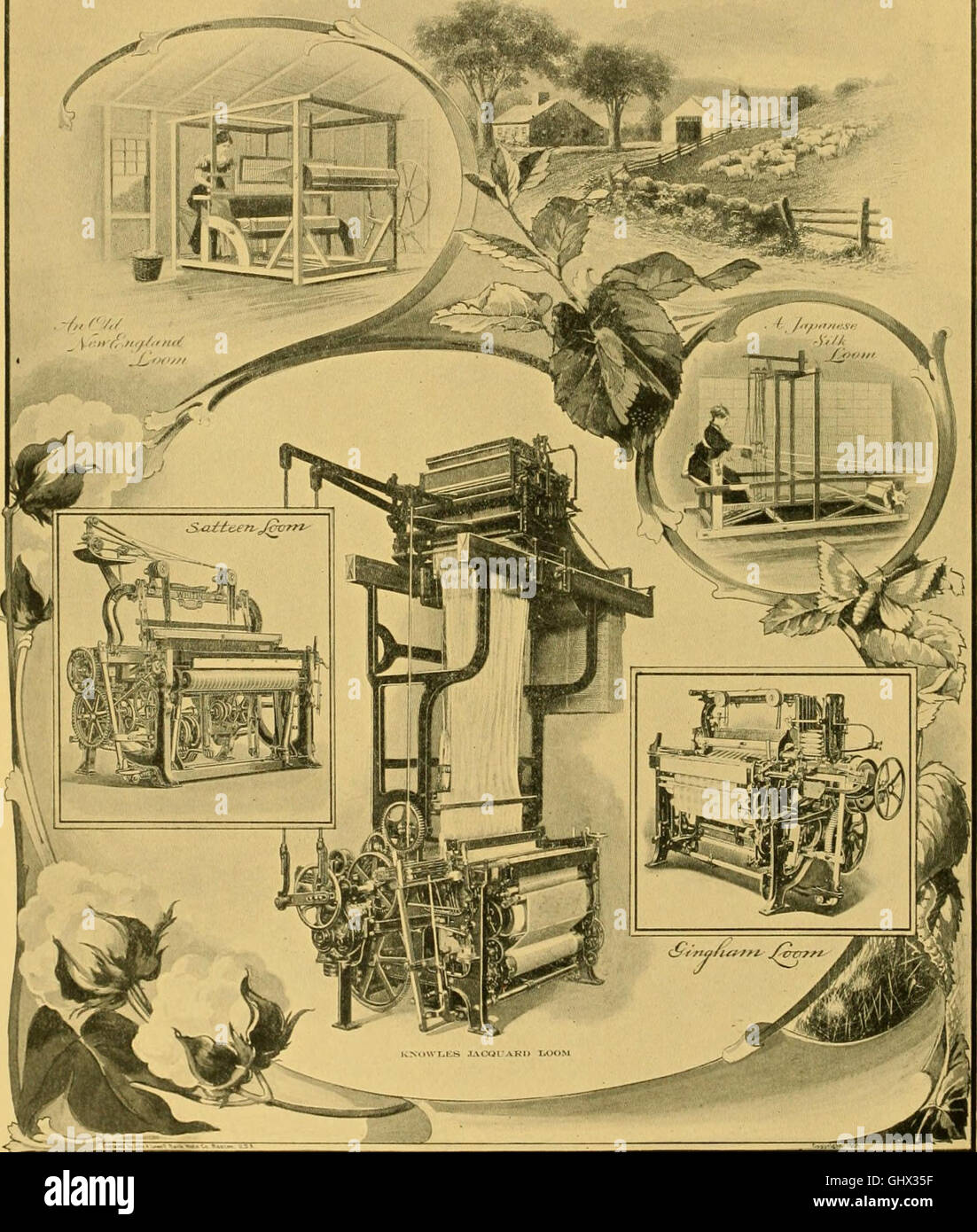 A comprehensive look at the textile industry in the United States ...