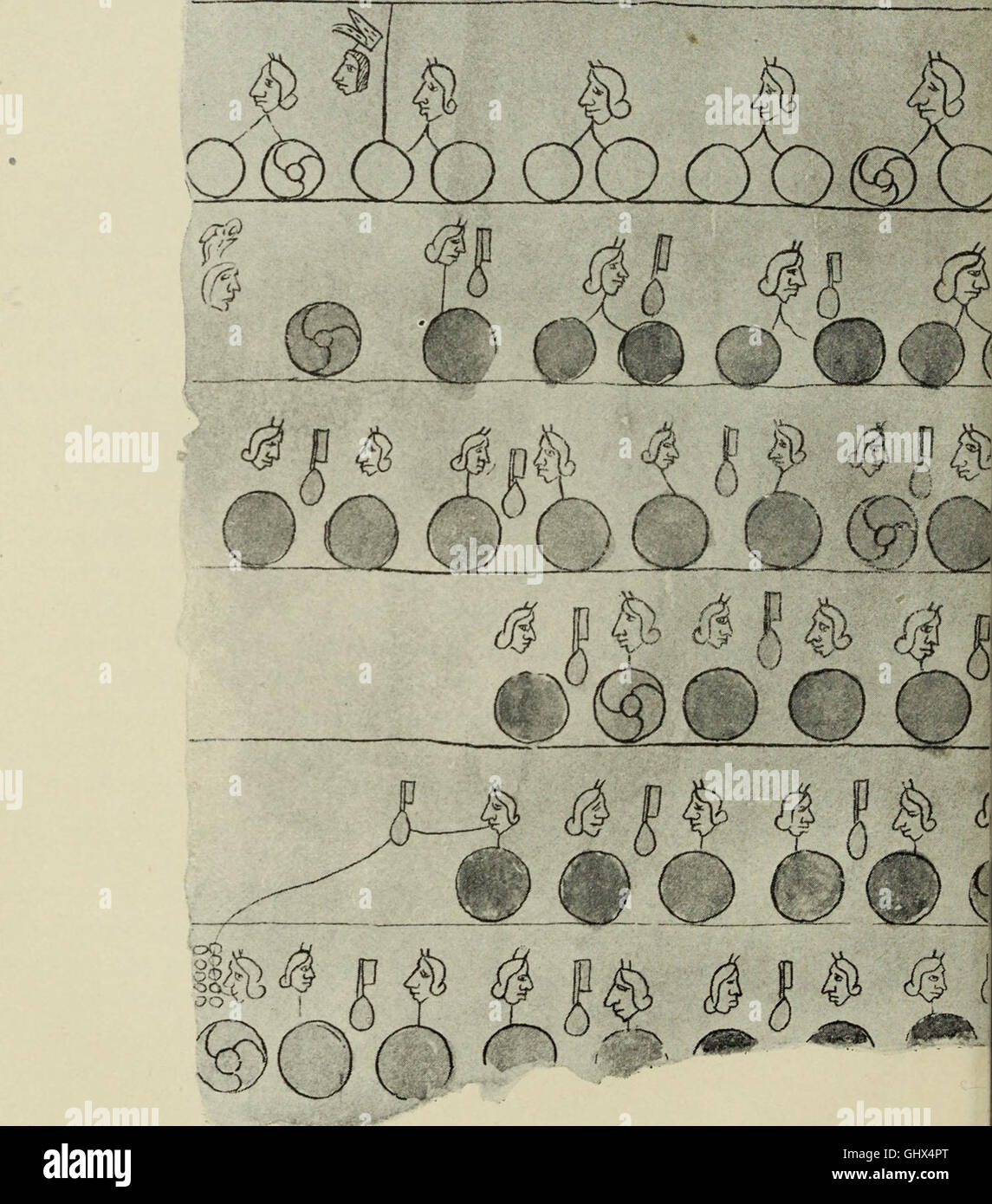 Mexican and Central American antiquities, calendar systems, and history ...