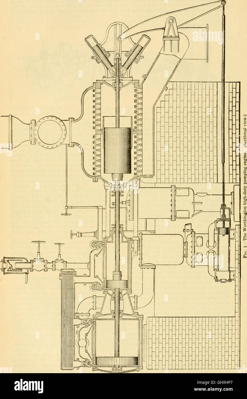 *Modern Mechanism* (1892) showcases the latest technological ...