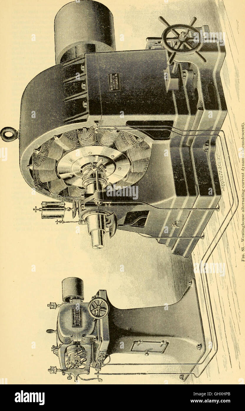 *Modern Mechanism* (1892) showcases advancements in machines, motors ...