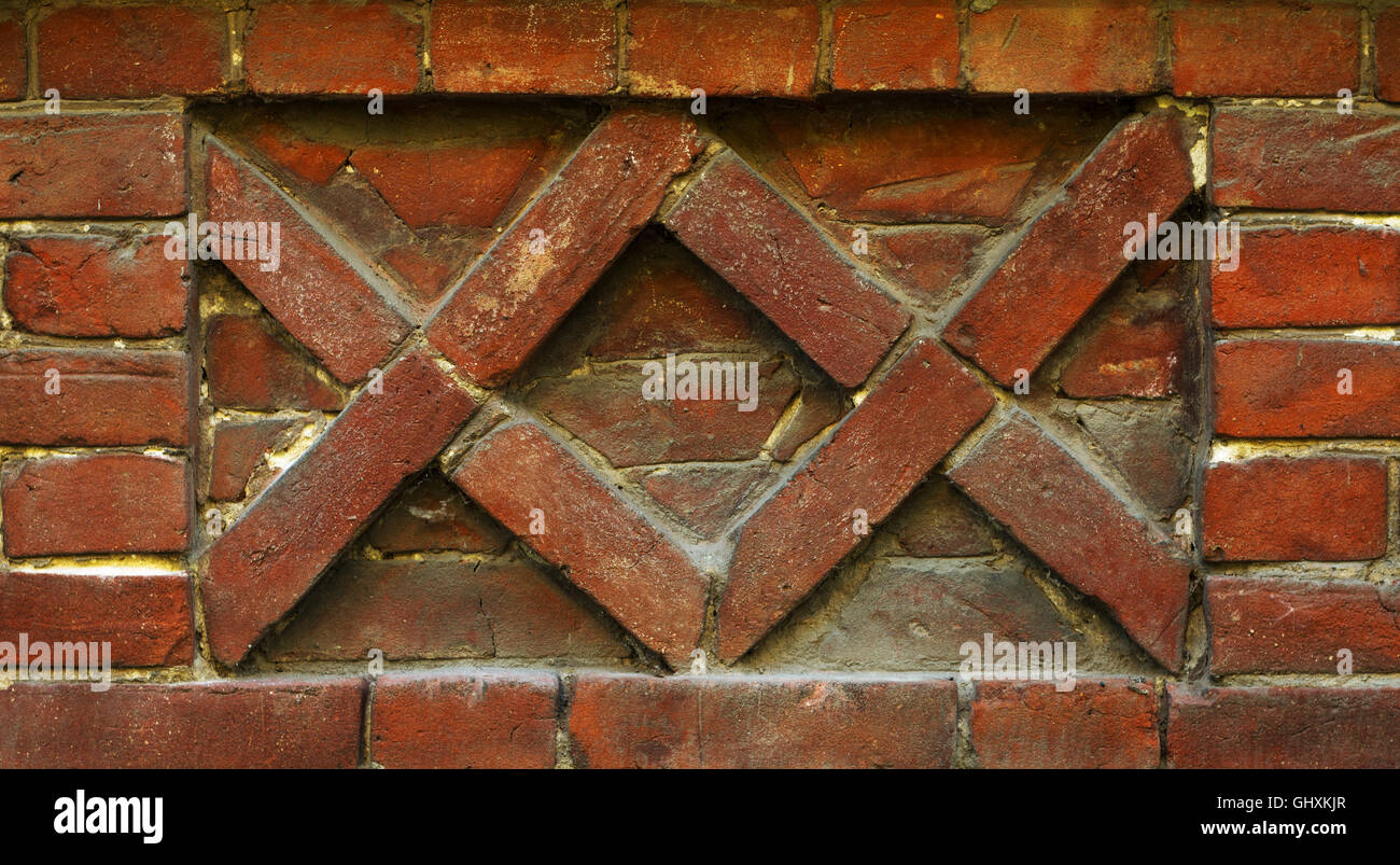 An old brick wall with signs of aging Stock Photo - Alamy