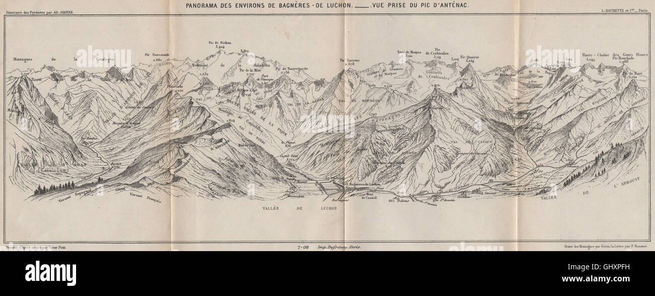 PIC D'ANTÉNAC PANORAMA. Bagnères-de-Luchon. Haute-Garonne. Pyrénées ...