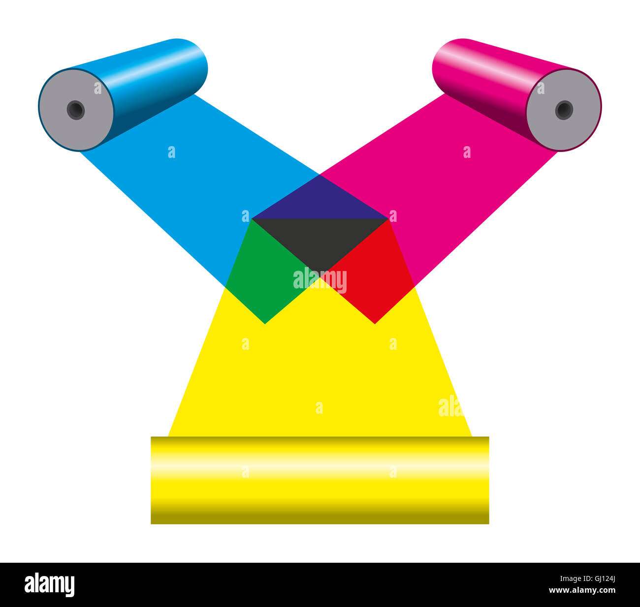 Subtractive color mixing High Resolution Stock Photography and Images ...