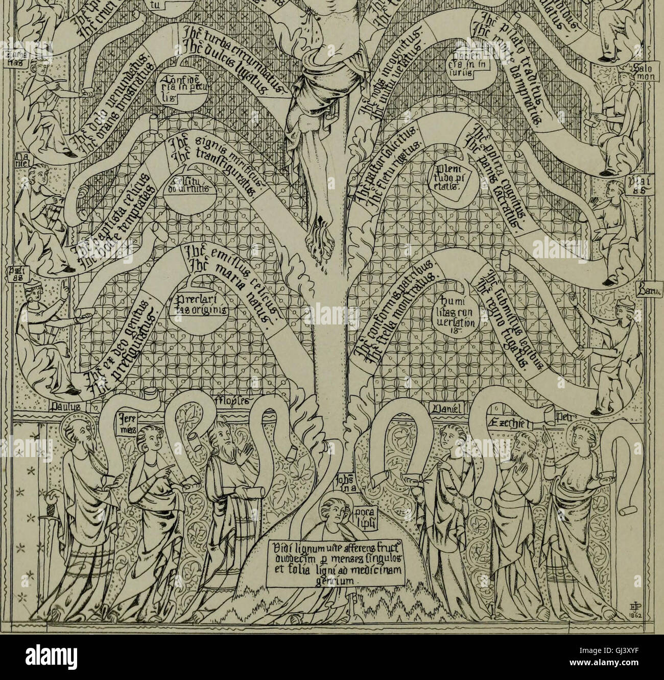 This 1872 book explores the depiction of Christ and other biblical ...