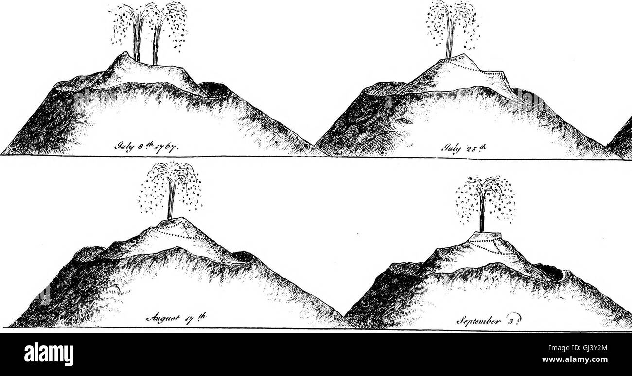 Mount Vesuvius Diagram Mount Vesuvius Diagram