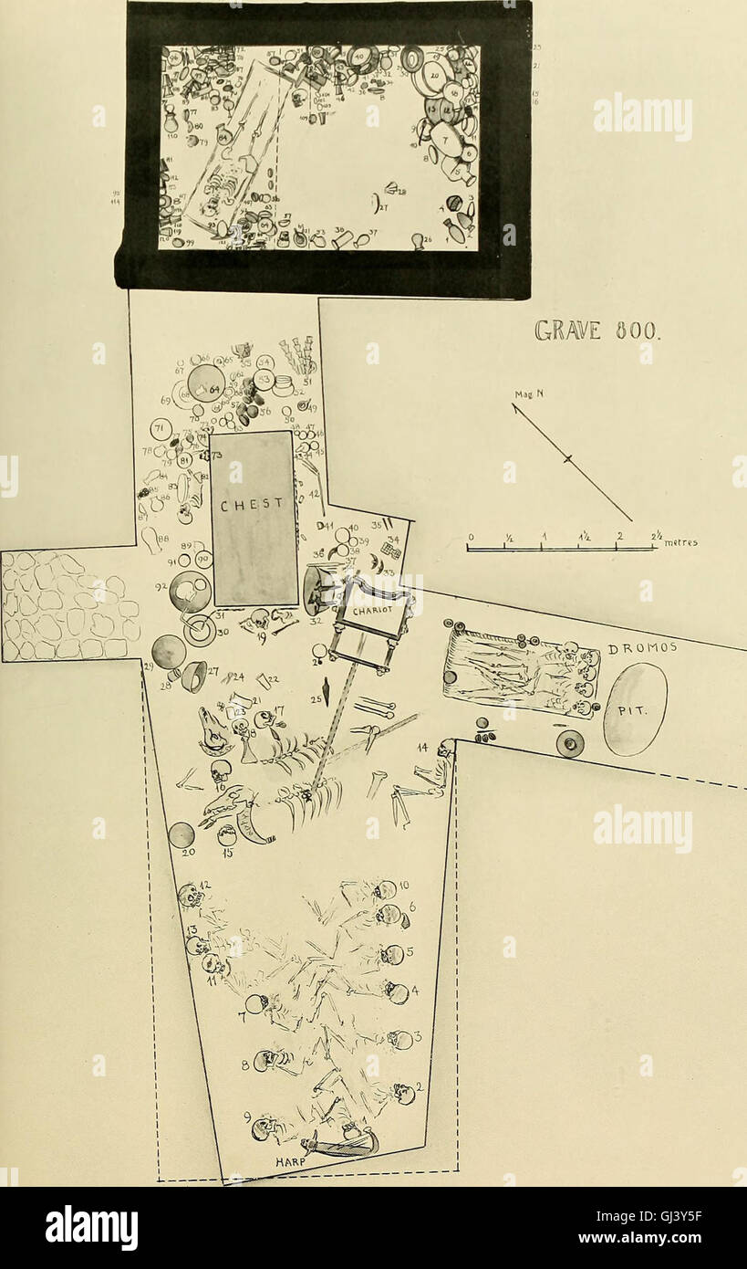 'Ur Excavations,' published in 1900, documents the archaeological ...