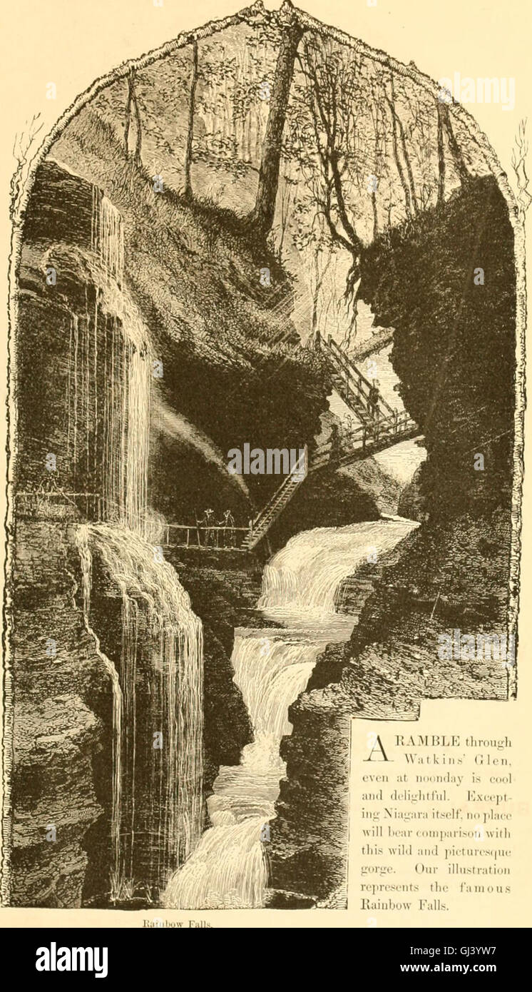 The 1881 guide highlights the most scenic summer excursion routes ...