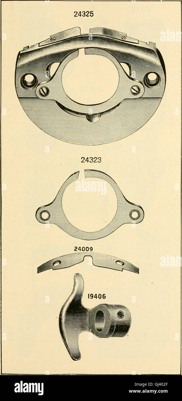 This 1922 list includes detailed specifications for various machines ...