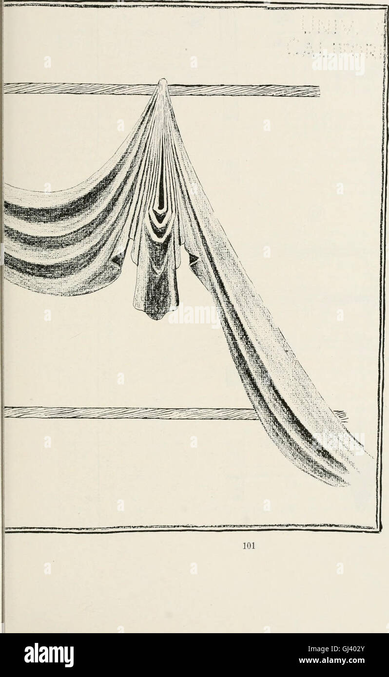This 1913 textbook provides a comprehensive guide to draping techniques ...