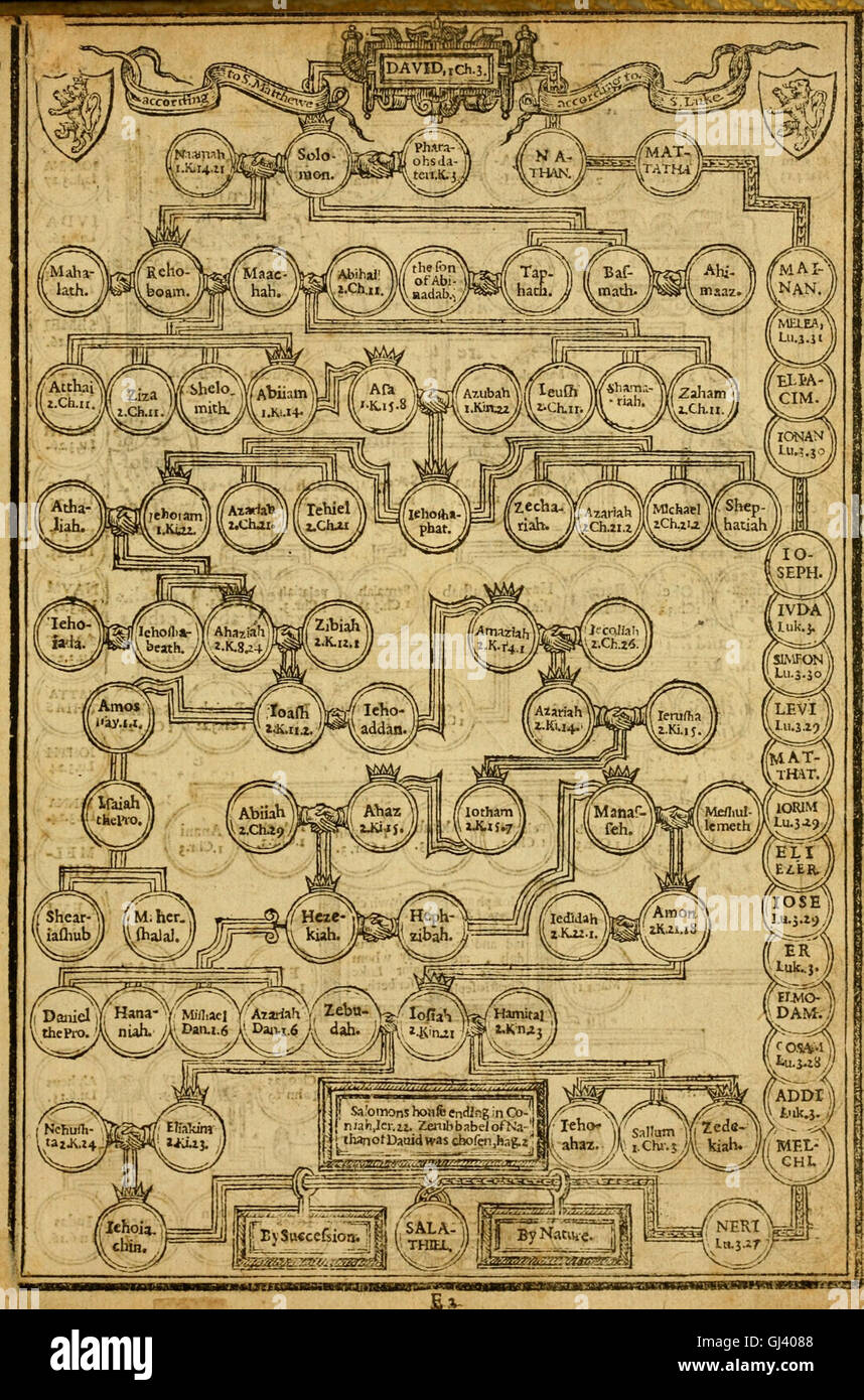 The 1612 edition of *The Old and New Testaments* provides a historical ...