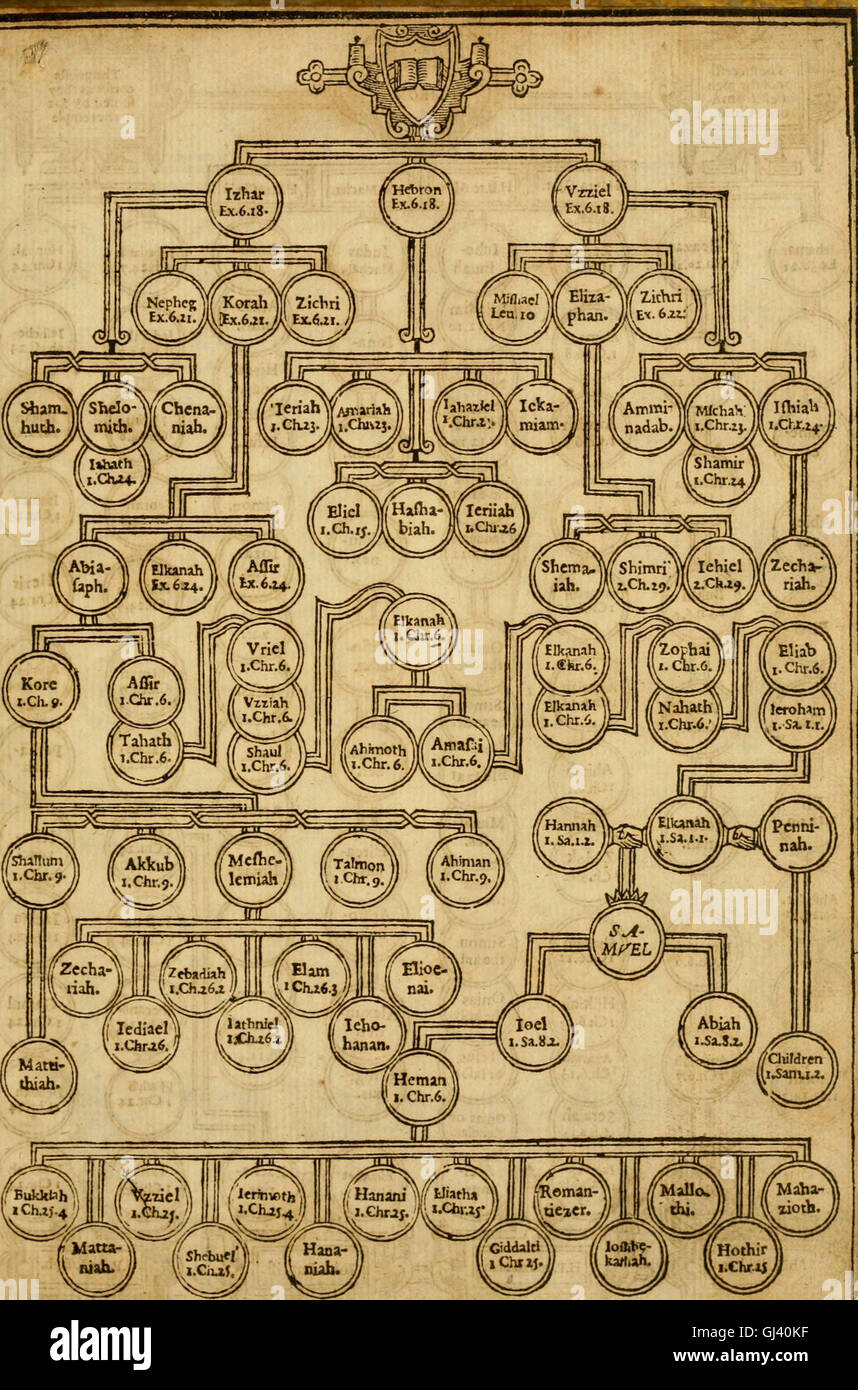 This book is a historic version of the Old and New Testaments, compiled ...