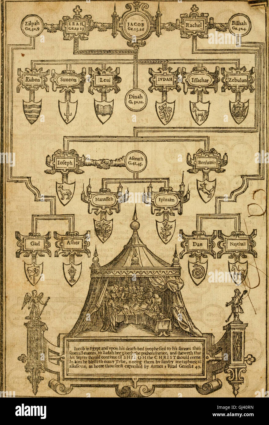 This 1612 edition of *The Old and New Testaments* is an early printed ...