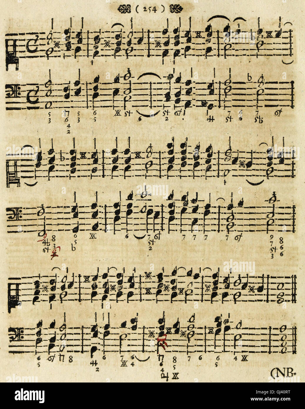 A guide to understanding and applying basso continuo in composition ...