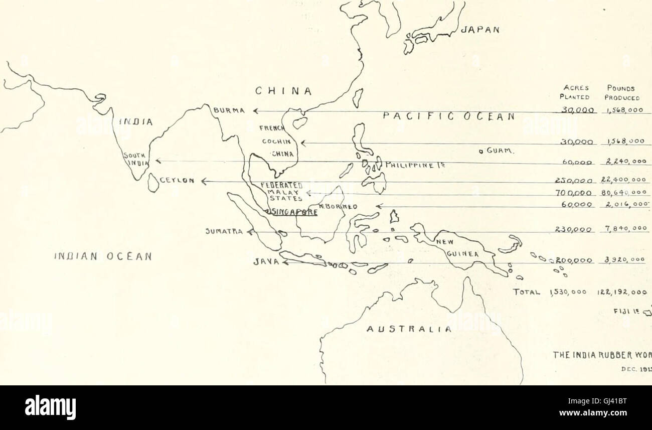 India rubber world (1913 Stock Photo - Alamy