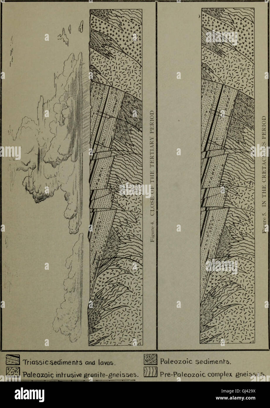 This geological study explores the ancient history and development of ...