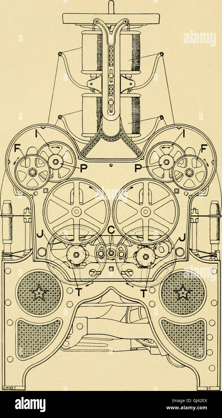 A 1907 catalog detailing the formulas and technical tables for the ...