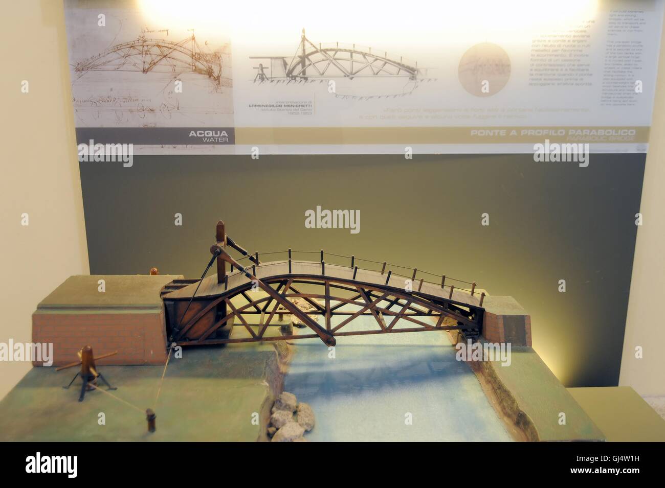 Milan(Italy), National Museum of Science and Technology Leonardo Da ...