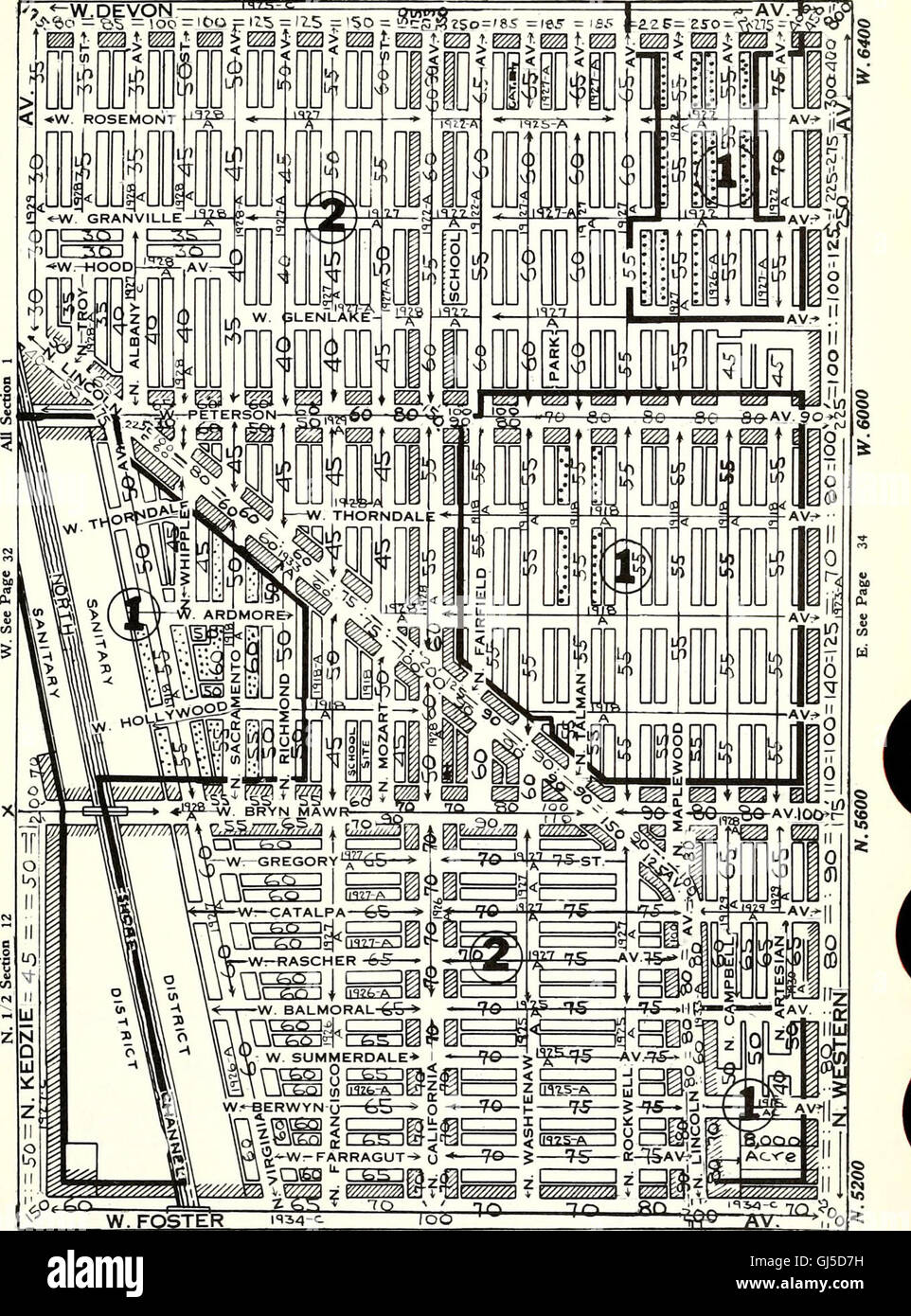 'Olcott's Land Values Blue Book of Chicago' (1936) offers detailed data ...