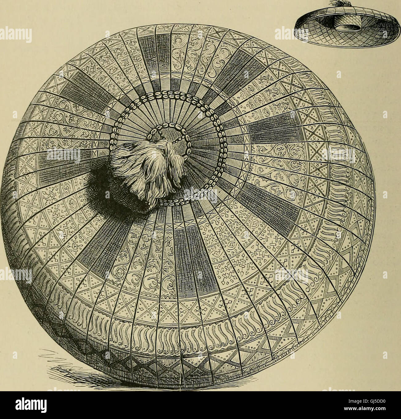 'The History of Mankind' (1896) provides a broad overview of human ...