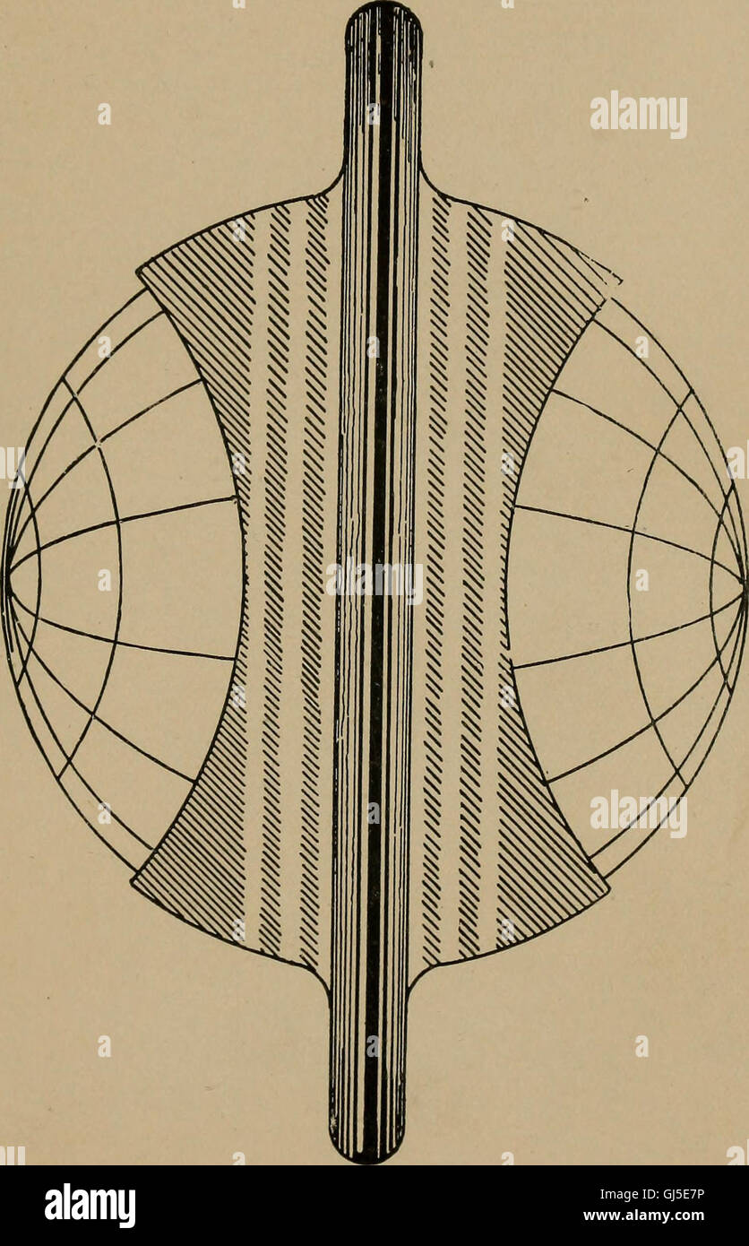 This 1902 work explores the concept of the Earth's annular system and ...