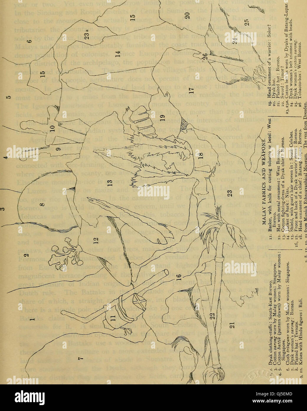 'The History of Mankind' (1896) offers a broad overview of human ...