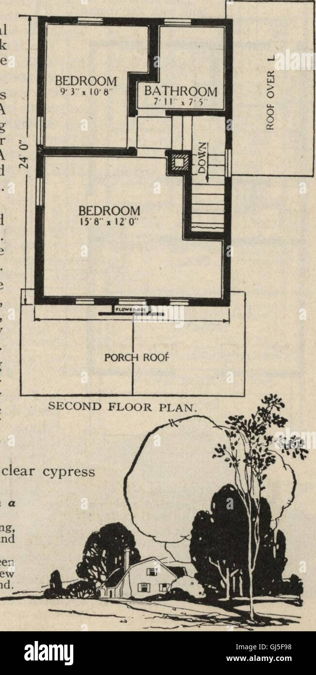 'Honor Bilt Modern Homes' (1921) features designs for homes that ...