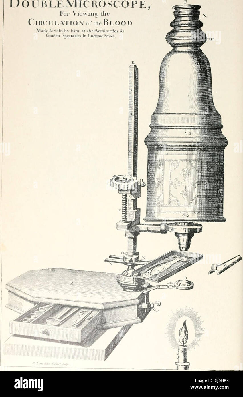 This 1901 work explores the advancements in microscope technology and ...
