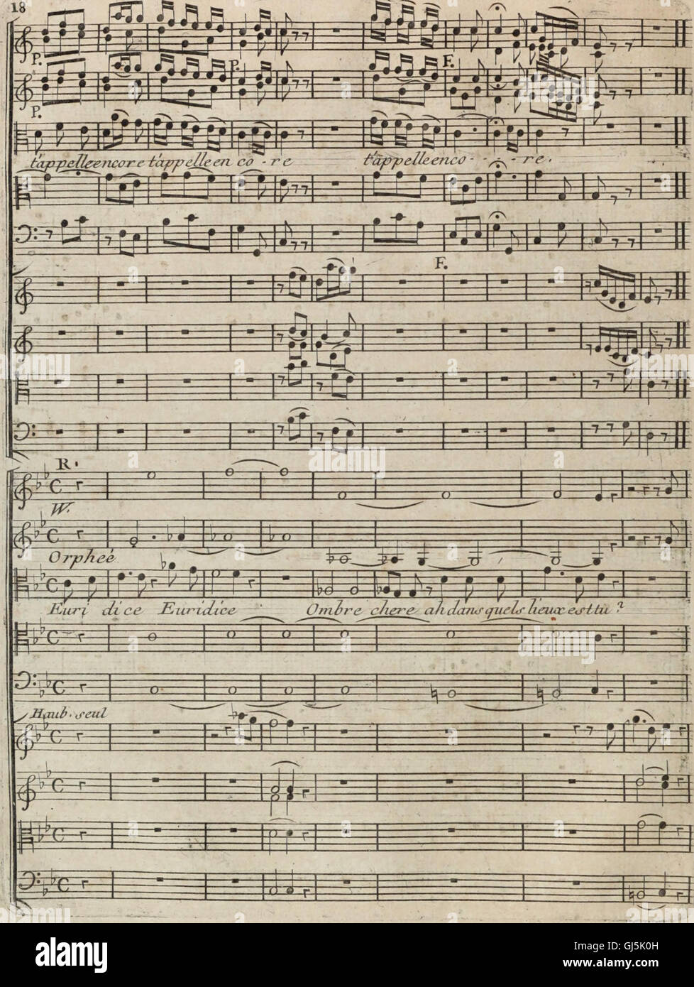 'Orphée et Euridice' is a 1774 French opera by Christoph Willibald ...