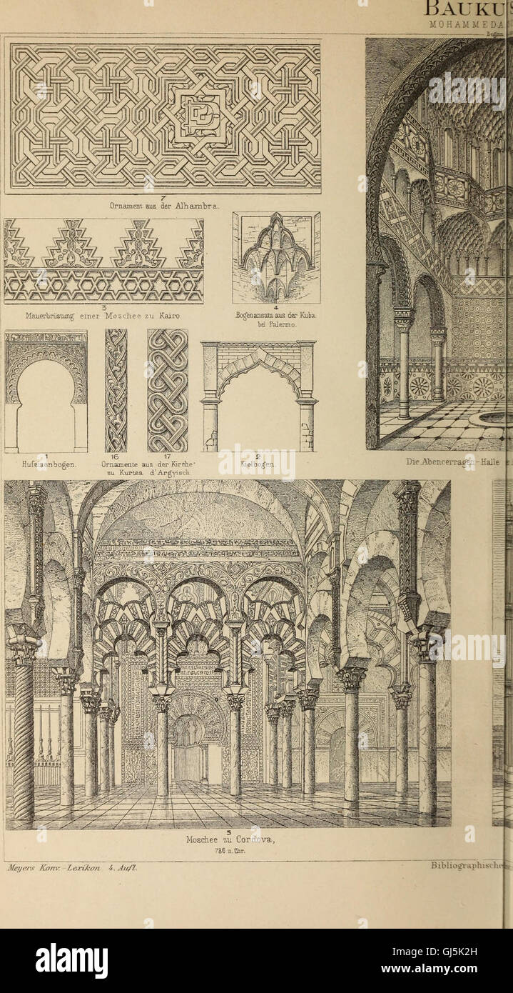 This 1890 edition of the Meyers Konversations-Lexikon is a ...