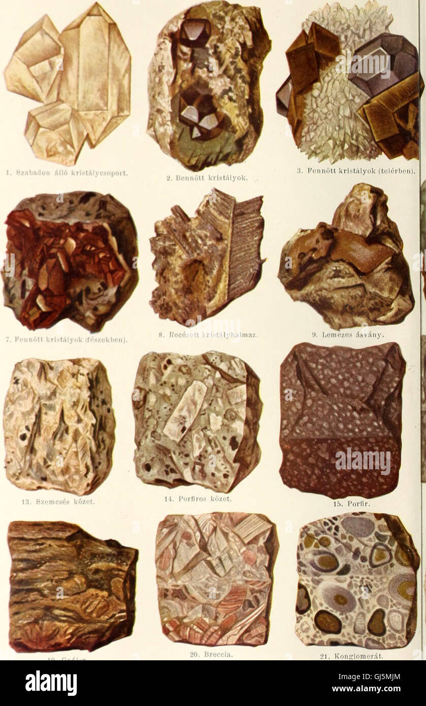 The 'Rávai nagy lexikona,' published in 1911, is an extensive Hungarian ...