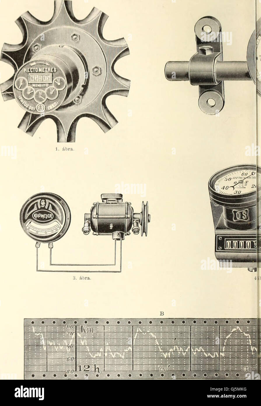 'Révai nagy lexikona' (1911) is an encyclopedic work in Hungarian that ...